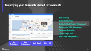 Cloudify 6 Webinar | PPT