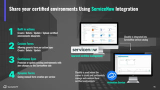 Cloudify 6 Webinar | PPT