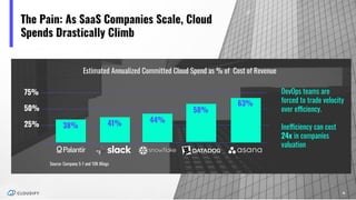 Cloudify 6 Webinar | PPT