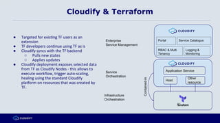 Cloudify and terraform integration | PPT