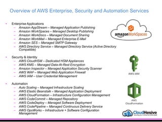 Cloudifying your Security Operations on AWS | PPTX