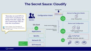 Cloudify: Open vCPE Design Concepts and Multi-Cloud Orchestration | PPT