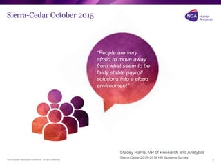 Cloudify Payroll webinar | PPT