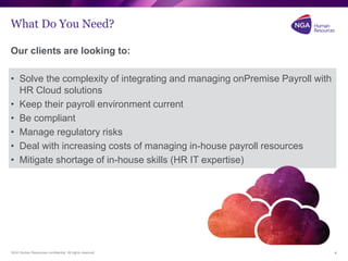 Cloudify Payroll webinar | PPT