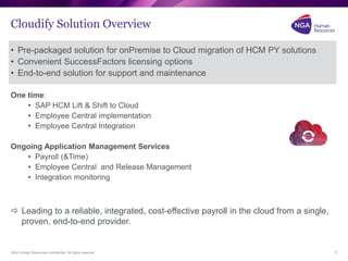 Cloudify Payroll webinar | PPT