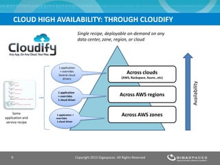 Cloudifying High Availability: The Case for Elastic Disaster Recovery | PPT