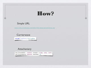 MontrealRb presentation: Cloudinary | PPT