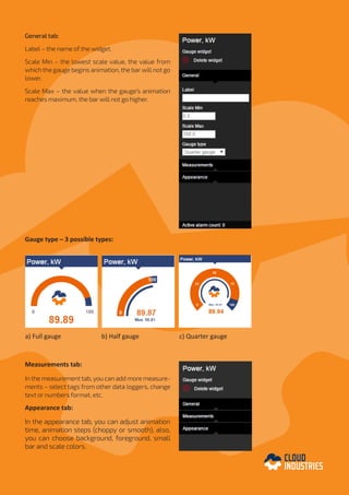 Create your own dashboard with CloudIndustries.eu