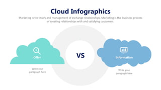 Cloud Infographic For presentation.pptx. | PPT