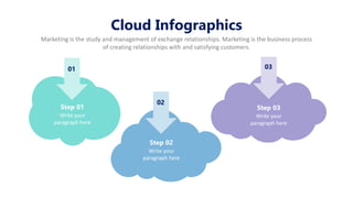 Cloud Infographic For presentation.pptx. | PPT