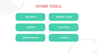 Cloud Infrastructure automation with Python-3.pdf