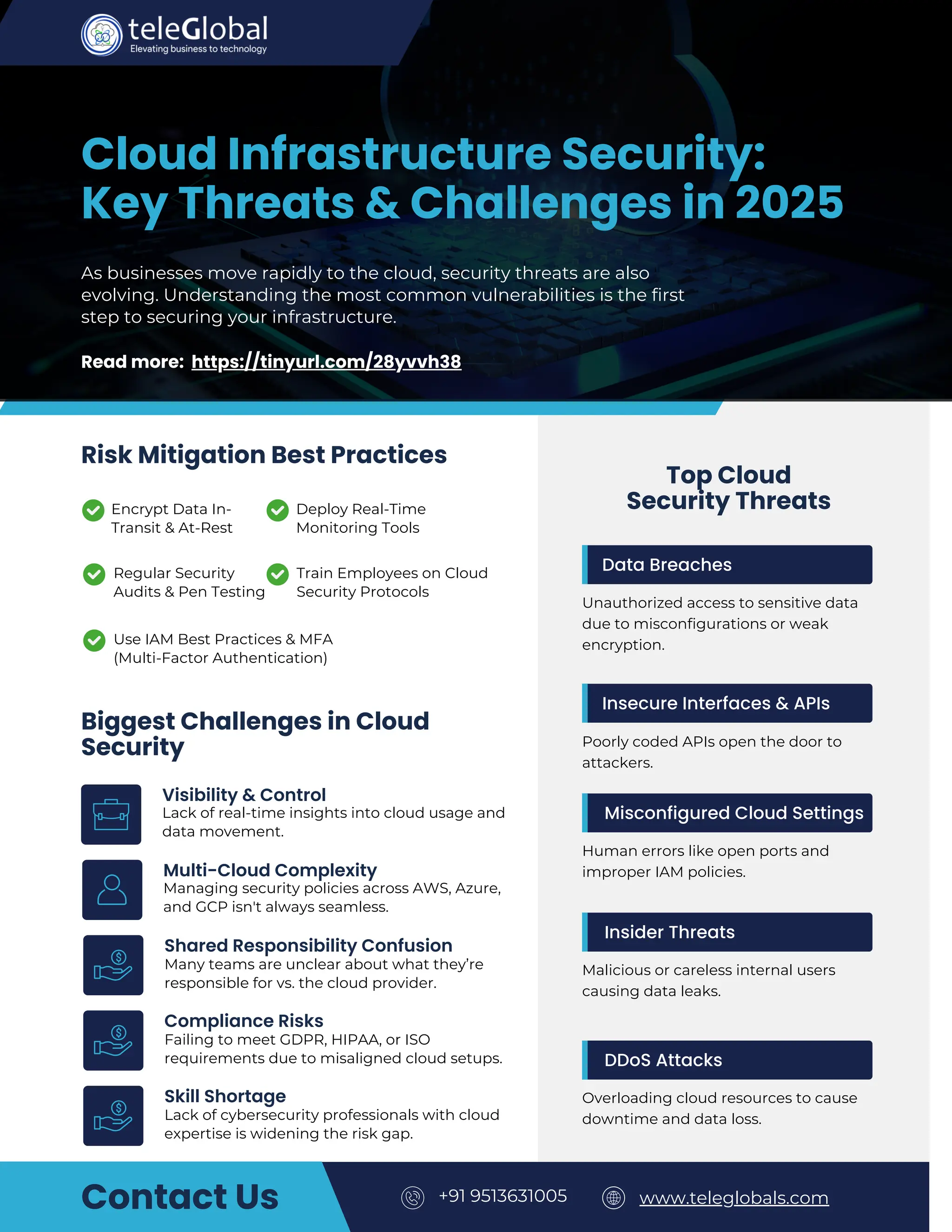 Cloud Infrastructure Security Threats and Challenges in 2025 | PDF