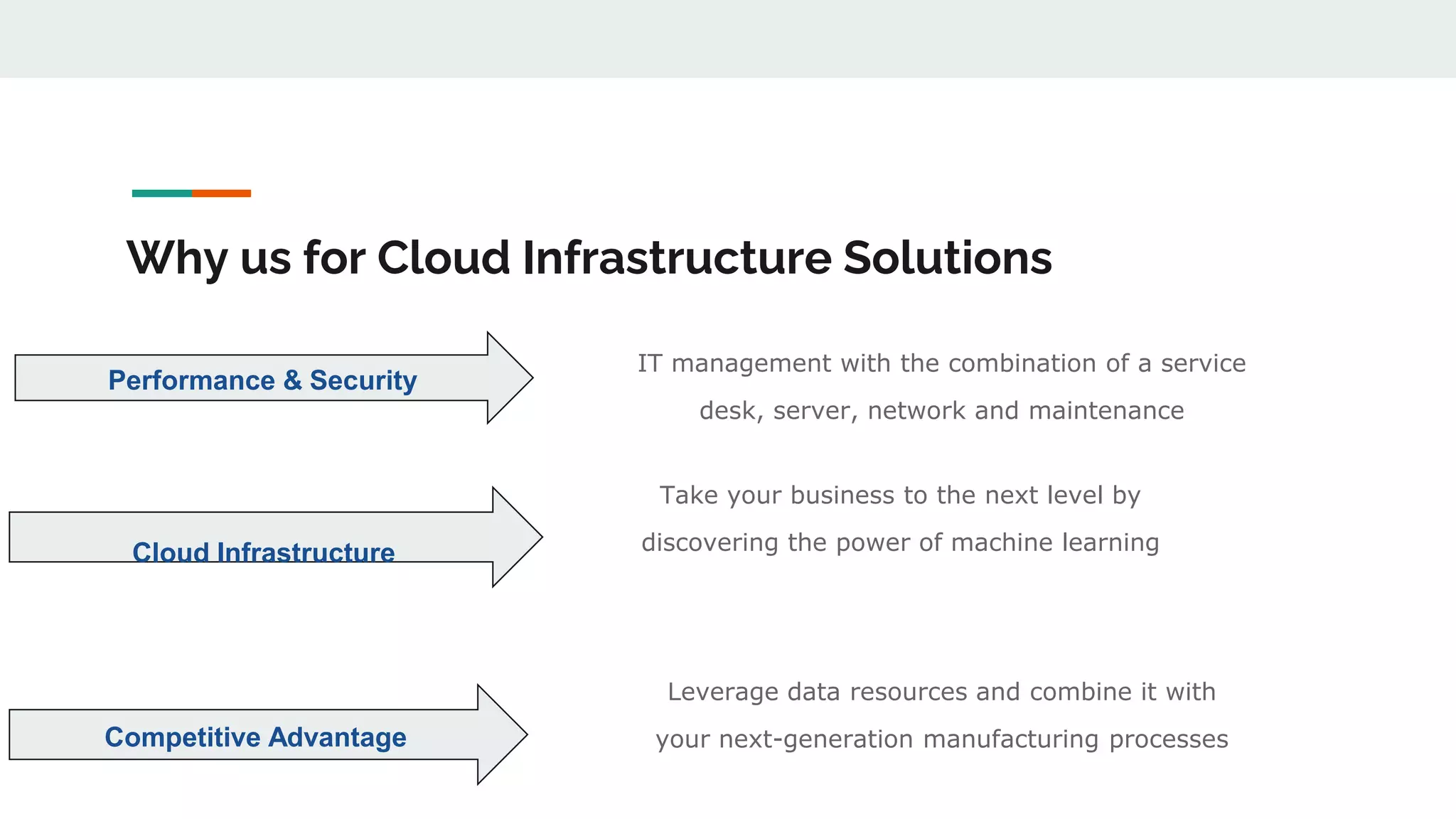 Cloud infrastructure solutions | PPT
