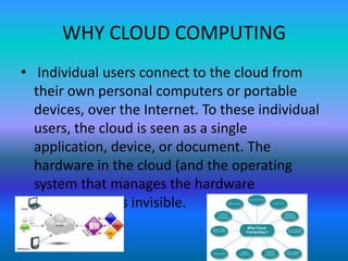 Clouding computing | PPT