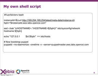 CloudInit Introduction | PDF