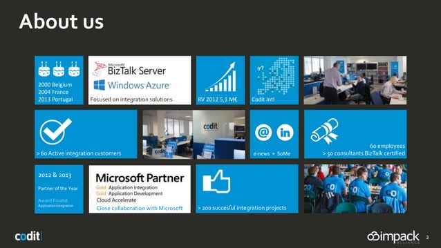 Cloud Integration patterns with Integration Cloud, an Azure based ...