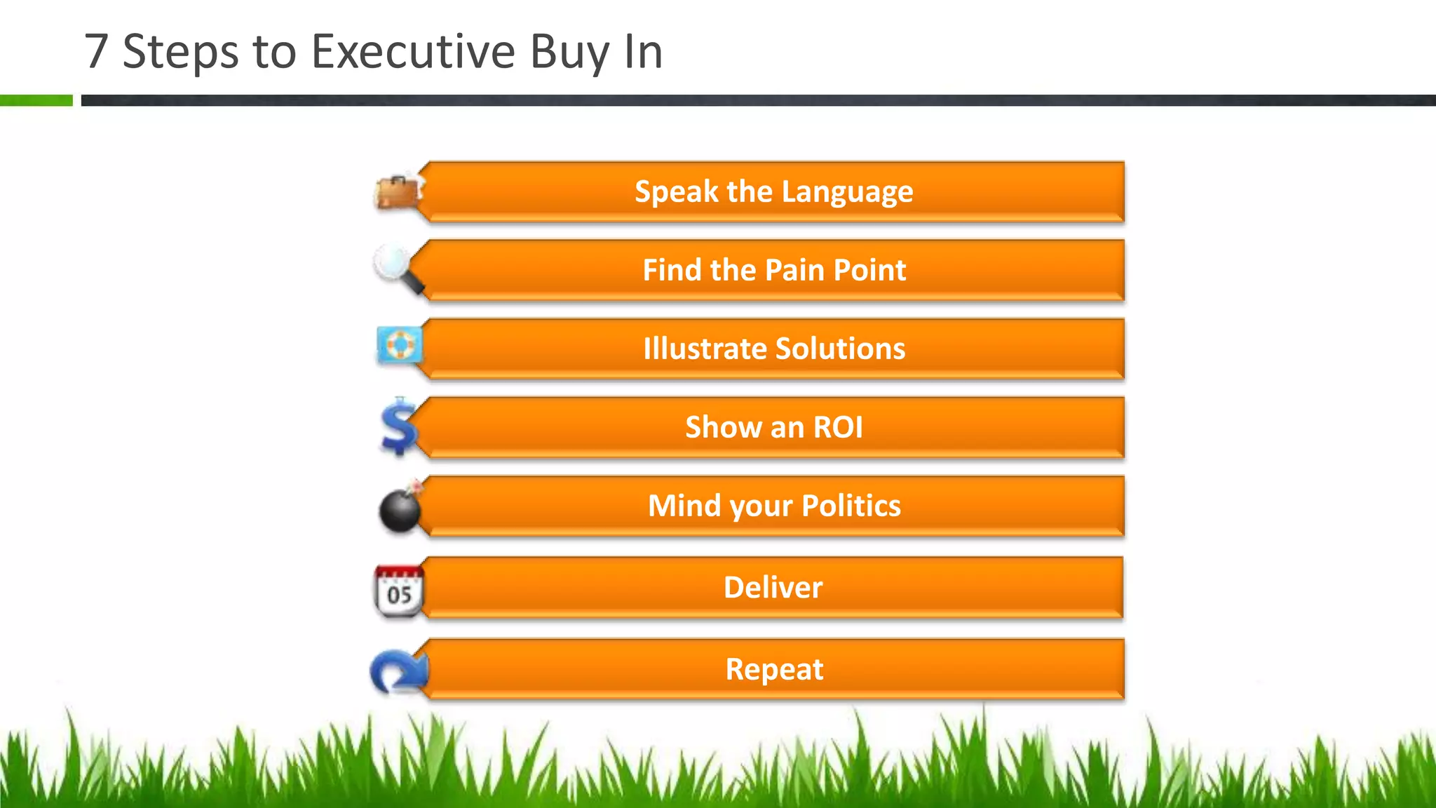 A Business View of SharePoint - Planning for the Future | PPTX | Computing | Technology & Computing