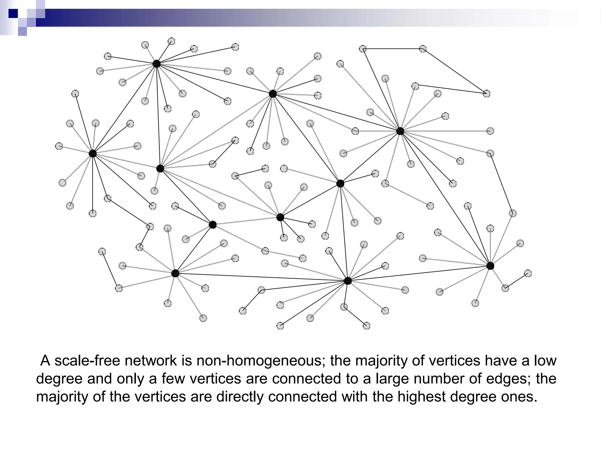 Cloud interconnection networks basic .pptx