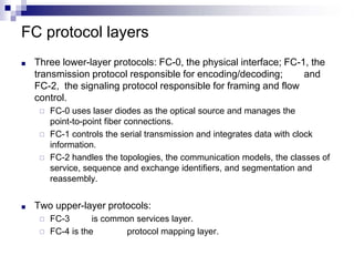Cloud interconnection networks basic .pptx