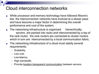 Cloud interconnection networks basic .pptx