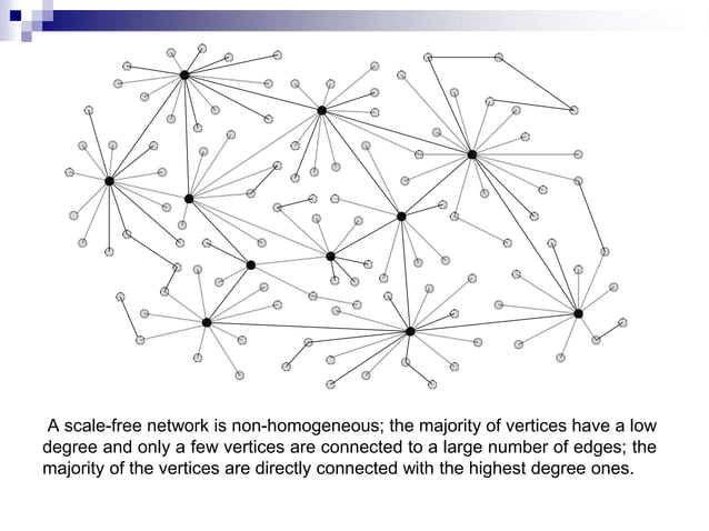 Cloud interconnection networks basic .pptx
