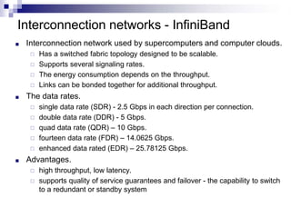 Cloud interconnection networks basic .pptx