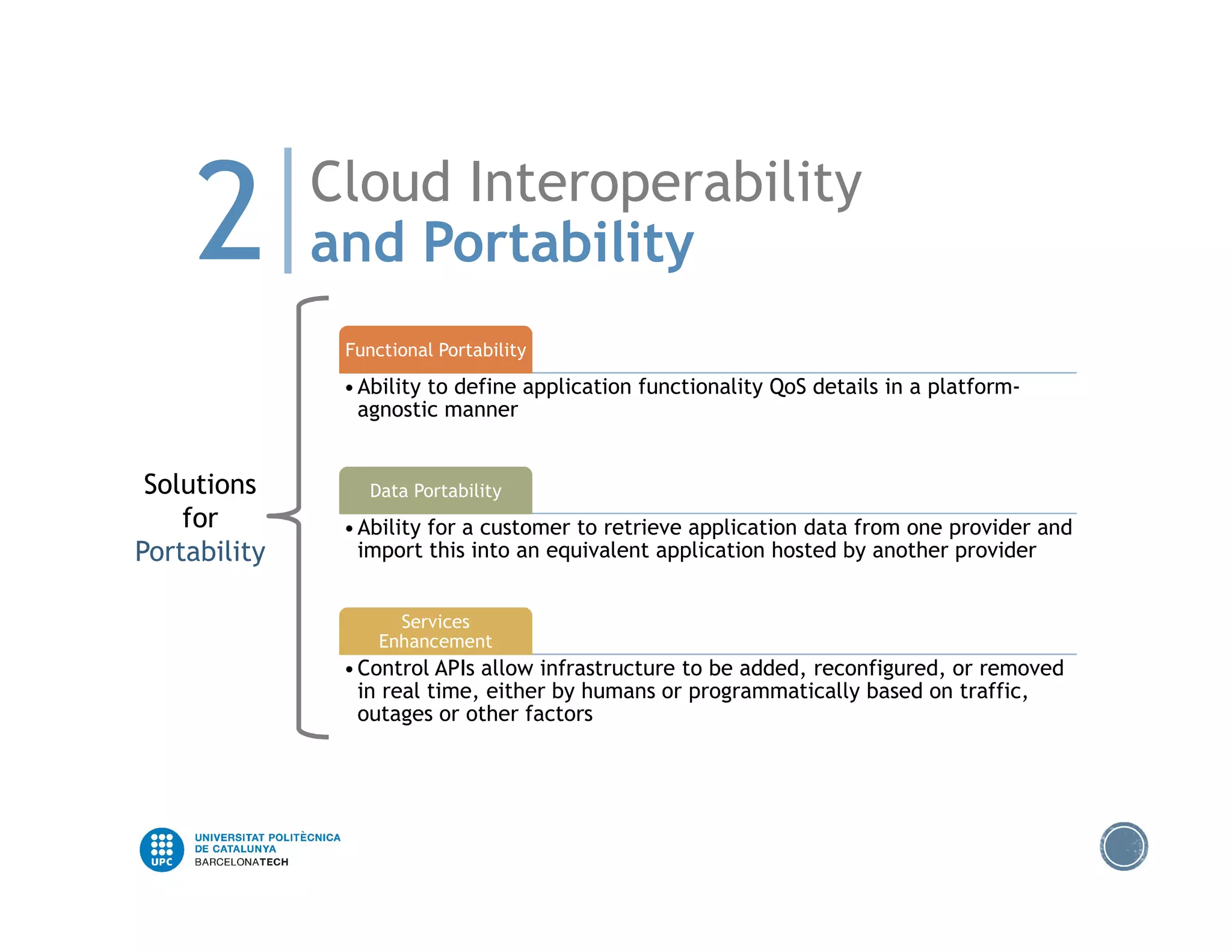 Cloud interoperability and portability | PDF | Cloud Computing | Internet