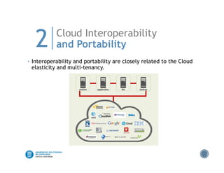 Cloud interoperability and portability | PPT