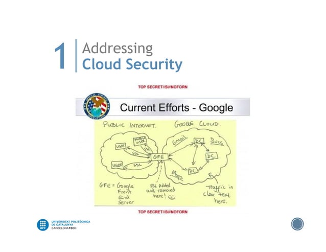 Cloud interoperability and portability | PDF | Cloud Computing | Internet