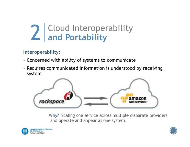 Cloud interoperability and portability
