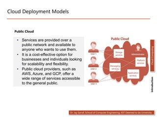 cloudintro-lec01.ppt