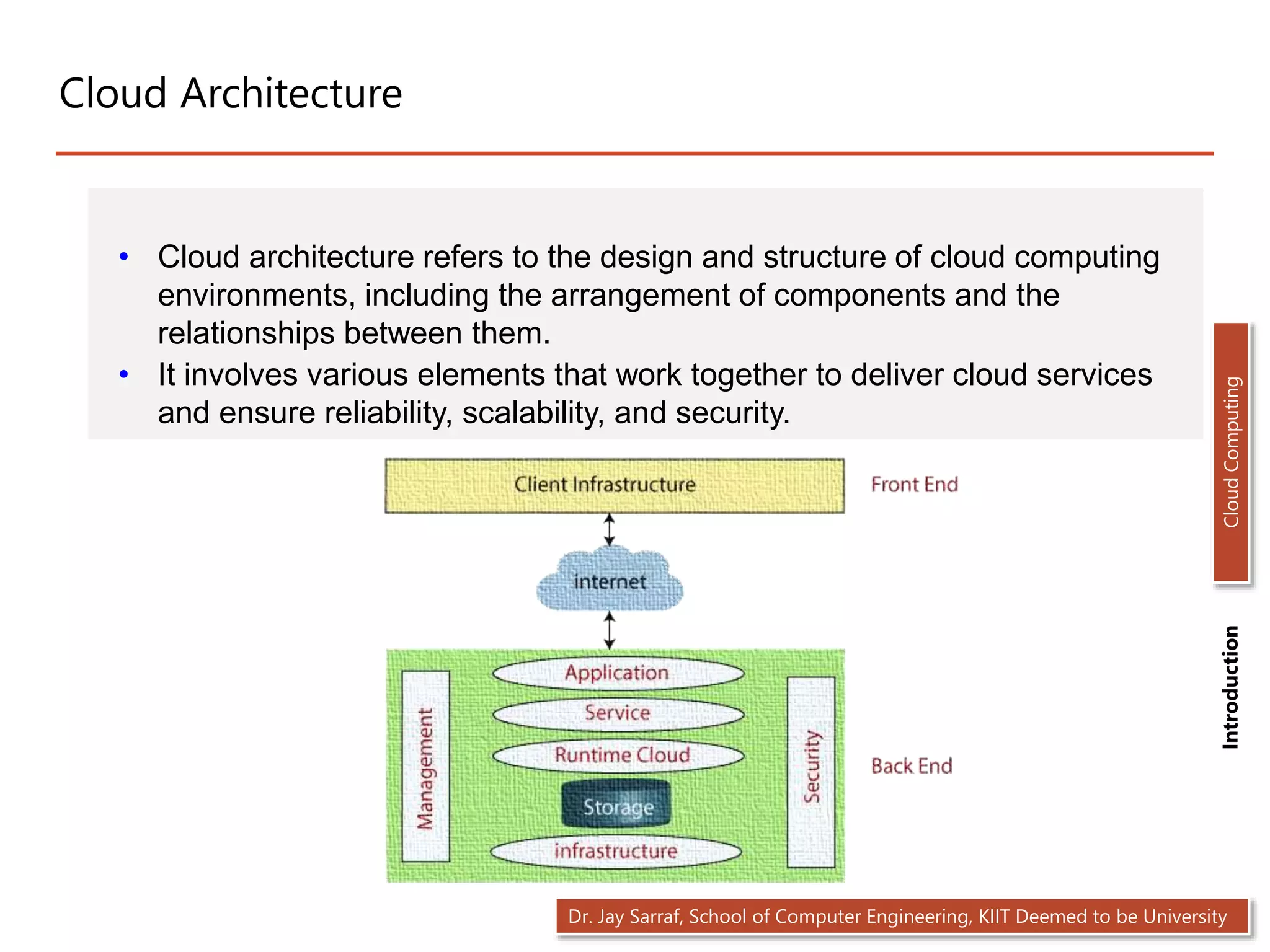 cloudintro-lec01.ppt