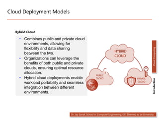 cloudintro-lec01.ppt