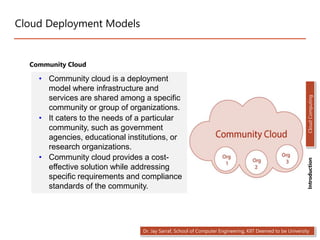 cloudintro-lec01.ppt