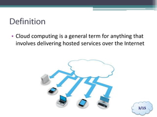 Cloud introducton and_openstack_nova | PPT