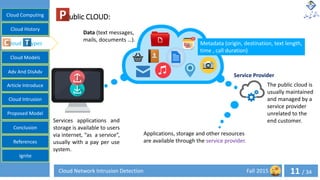 Cloud intrusion detection System | PPT