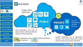 Cloud intrusion detection System | PPT