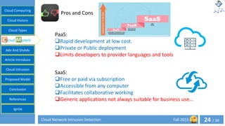 Cloud intrusion detection System | PPT