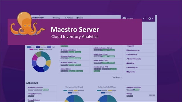 Cloud inventory analytics Maestro server | PPT