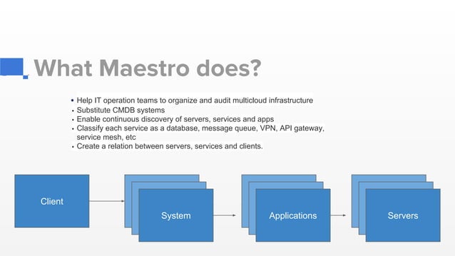 Cloud inventory analytics Maestro server | PPT