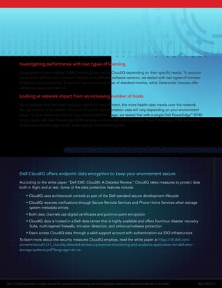 Dell CloudIQ provides a single console for proactive monitoring and had ...