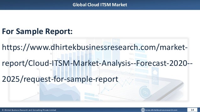 Cloud ITSM Market.pdf | Free Download