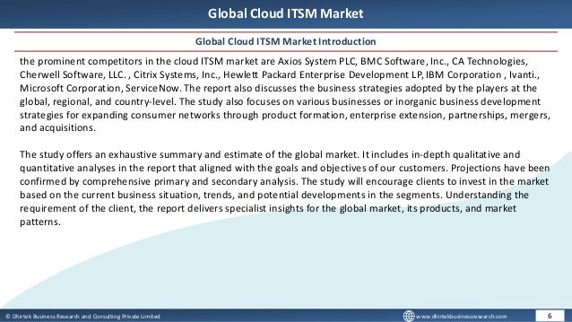 Cloud ITSM Market.pdf
