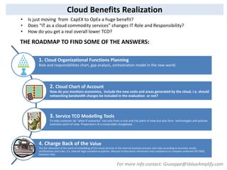 IT Strategy, Cloud Benefit Realization | PPT