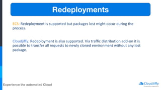 Cloudjiffy vs Amazon ECS | PPT