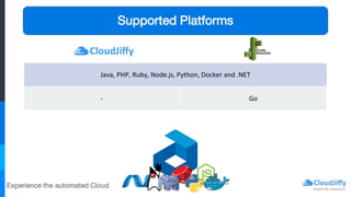 Cloudjiffy vs Amazon Elastic Beanstalk | PPT