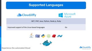Cloudjiffy vs Microsoft Azure | PPT