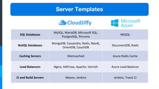 Cloudjiffy vs Microsoft Azure | PPT