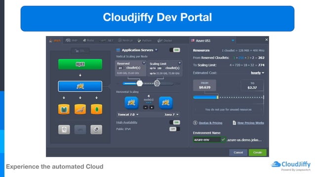 Cloudjiffy vs Microsoft Azure | PPT
