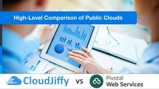 Cloudjiffy vs Pivotal web services | PPT